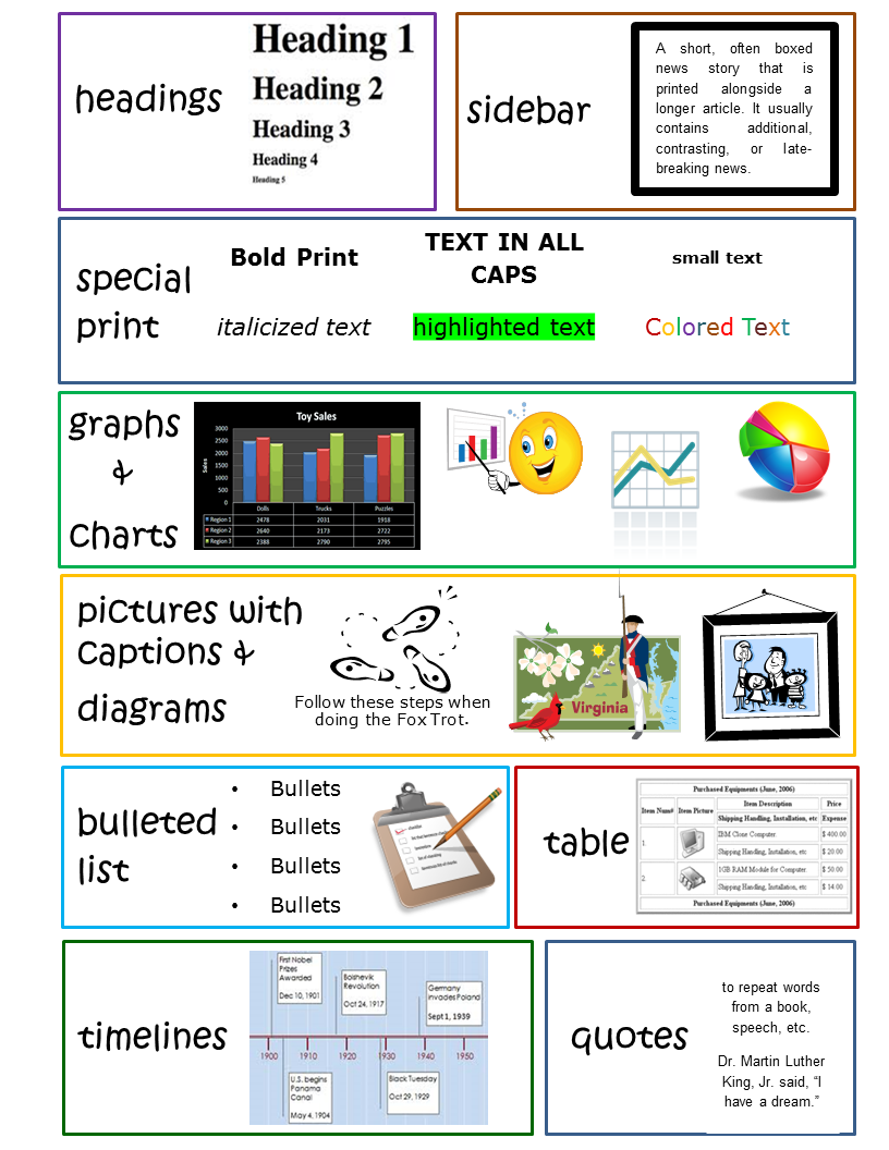 Text Features