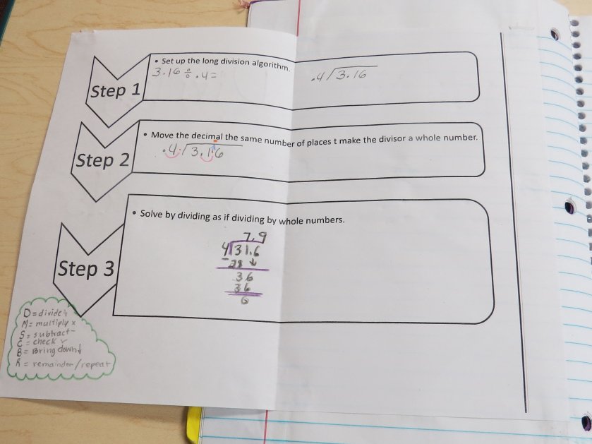 Decimal Division Notes Dividing Decimals Math Notes Test Prep