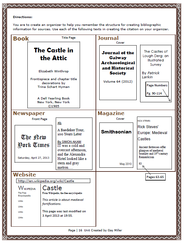 Castle In The Attic Chapter 6 Summary - Image Balcony and Attic ...