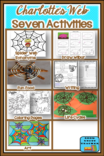 Charlotte's Web Novel Study and Teaching Resources